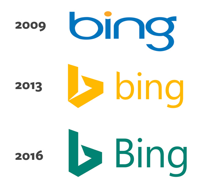 Bing Slogan - Bing Tagline - Logo - Owner - List of Slogans